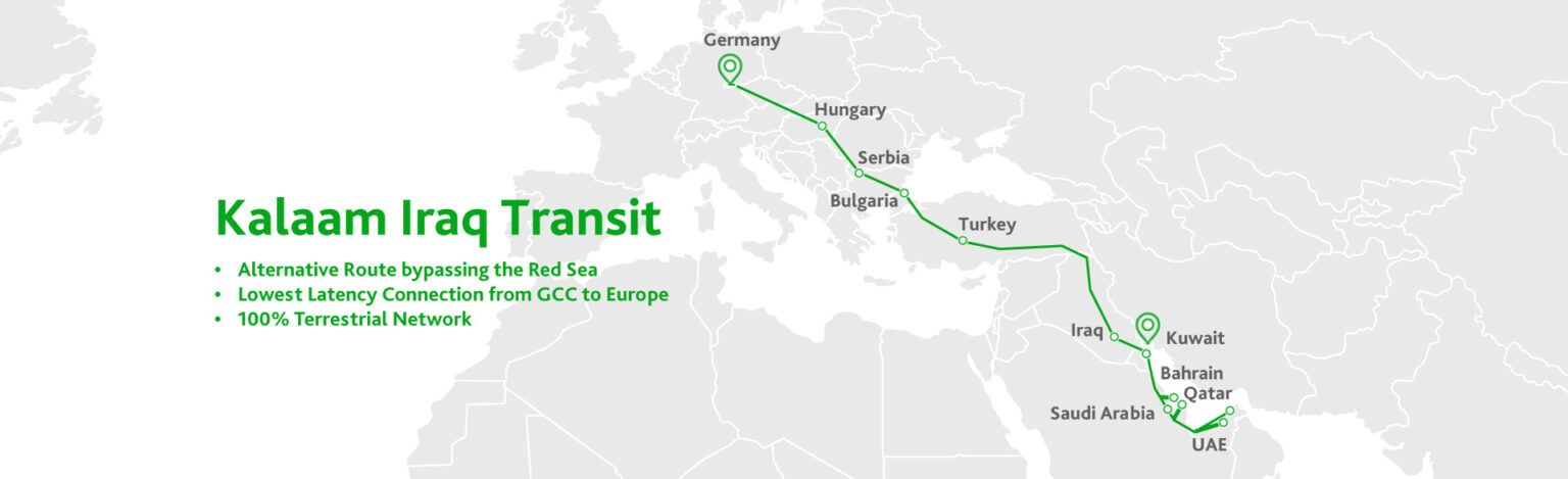 Kalaam Iraq Transit Transforming GCC-Europe Connectivity with unmatched ...